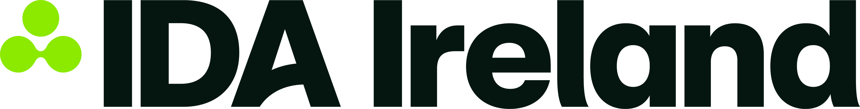 2024 Schedule - The MedTech Conference